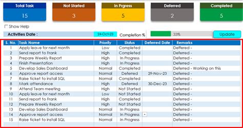 Automated Daily Activity Tracker In Excel Ultimate Task Management 2025 Thedatalabs