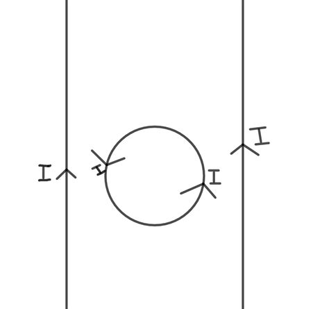 Homework And Exercises Where Is This Circular Loop Attracted Physics Stack Exchange