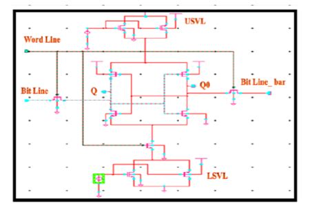 Analysis Of 7T SRAM Cell Based On MTCMOS SVL And I SVL Technique