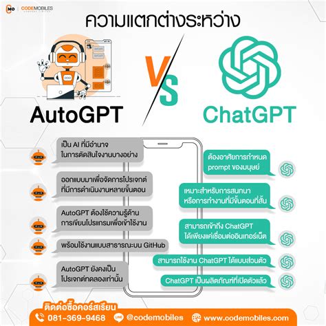 🤖 ความแตกต่างระหว่าง Autogpt Codemobiles Training Center