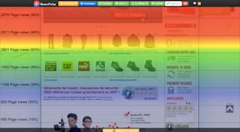 Heatmap De Scroll Définitions Marketing Lencyclopédie Illustrée Du Marketing