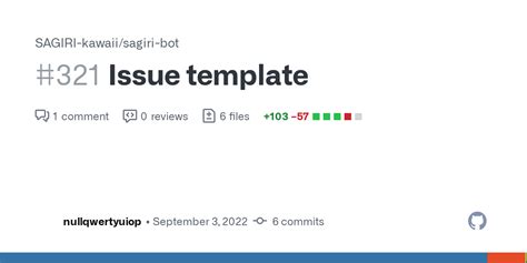 Issue Template By Nullqwertyuiop Pull Request Sagiri Kawaii Sagiri Github