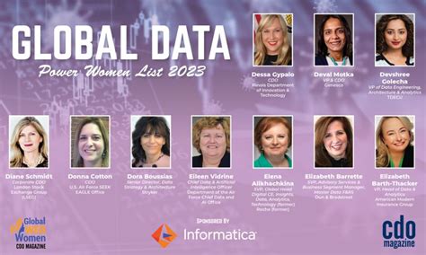 Cdo Magazine On Linkedin Cdomagazine Globaldatapowerwomen2023 Womenindata Datadrivenculture