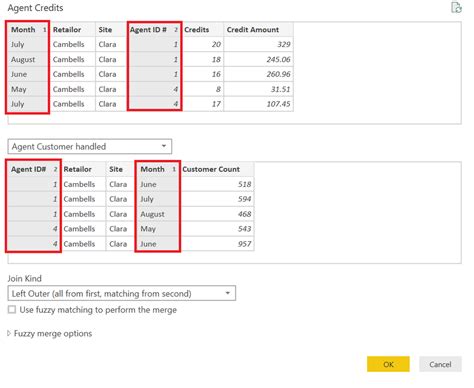 Solved Merged Queries Resulting In Duplicates Microsoft Fabric Community