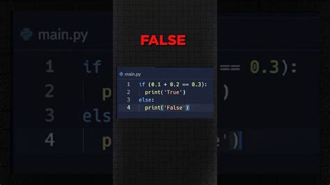 Python Interview Question Pythonprogramming Interview Python Programming Youtube