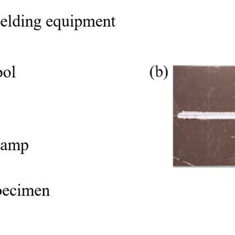 Welding Equipment And Specimen A Welding Equipment B Specimen