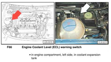 Where Is The Coolant Level Sensor Located Infoupdate Org