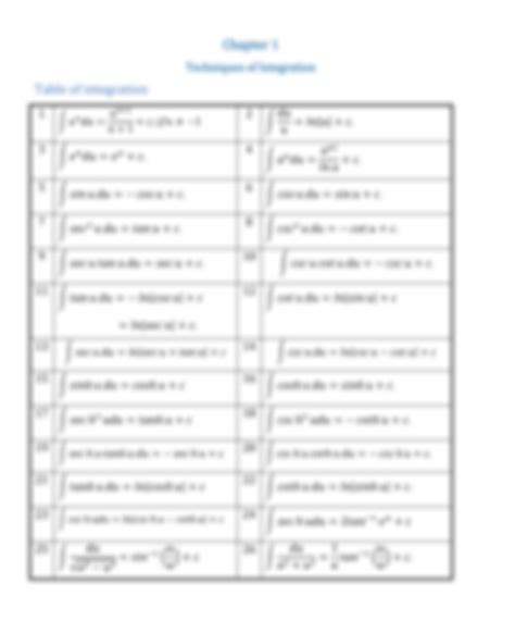 Solution Table Of Integration Studypool