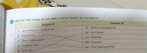 C MATCH THE ITEMS IN COLUMN A WITH THOSE IN COLUMN BColumn AColumn B1