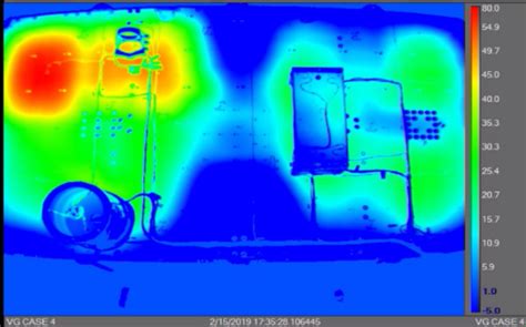Esa Improving Thermo Elastic Predictions
