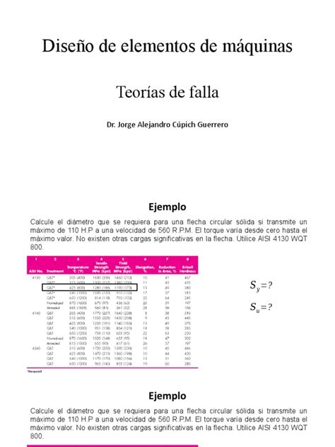 Diseño 3 Pdf Ingeniería De Edificación Mecánica