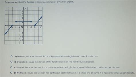 Solved Determine Whether The Function Is Discrete Continuous Or
