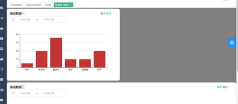vue中使用echarts图表功能点击事件改变父级div窗体大小echarts图表展示也跟着改变 剧里局外 博客园