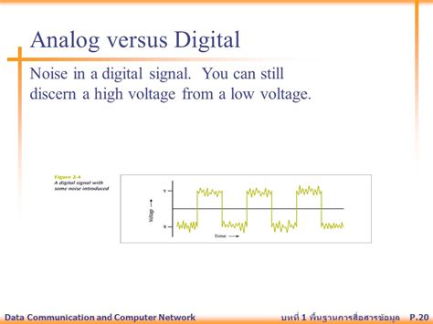Data Communication and Computer Network ppt ดาวนโหลด
