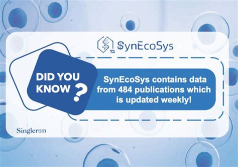 Singlecellanalysis Precisionmedicine Artificialintelligence