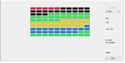 c different application size on different screens stack overflow