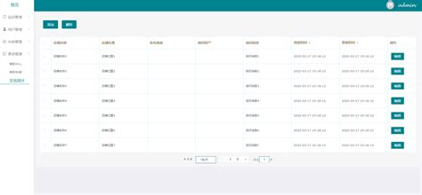 基于python实现的学生兼职平台 Csdn博客