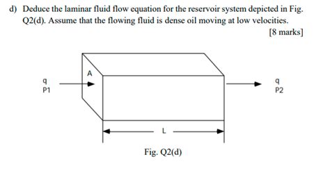 Solved D Deduce The Laminar Fluid Flow Equation For The