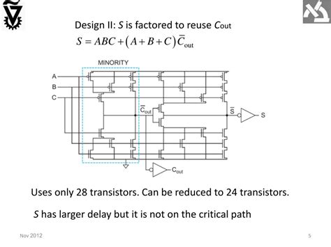Ppt Addition Circuits Powerpoint Presentation Free Download Id2086785