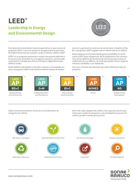 Informacion Para Obtener La Certificacion Leed Pdf Naturaleza