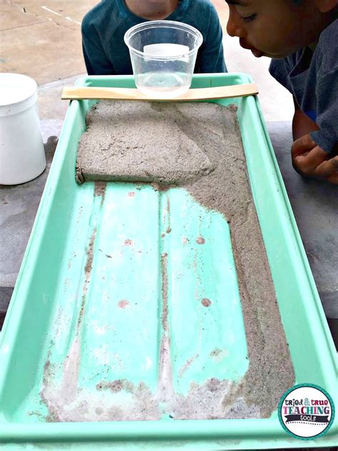 Landforms Made Meaningful Tried And True Teaching Tools