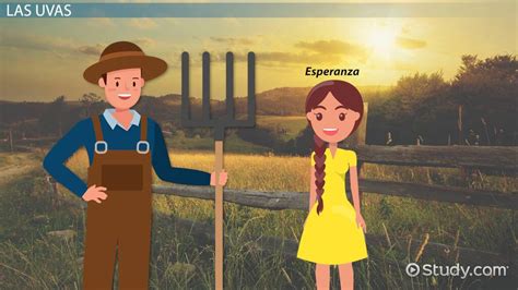 Esperanza Rising Unit Study At Kayla Omay Blog