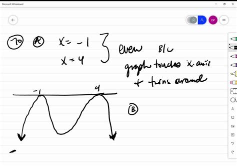 SOLVED Complete Graphs Of Polynomial Functions Whose Zeros Are Integers Are Shown A Find The