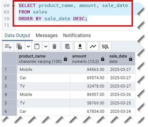 Postgresql Order By Date