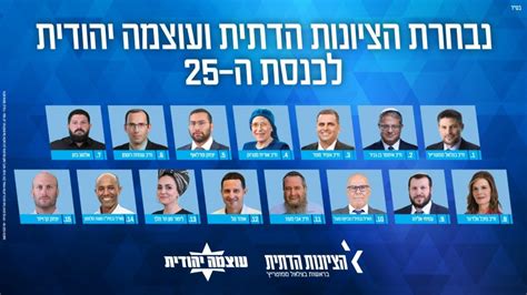סמוטריץ ובן גביר הגישו את הרשימה נועם במקום ה 11 אקטואליק
