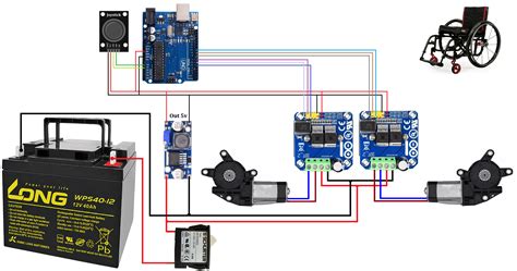 Joystick Controlled Wheelchair Using Arduino And L298 Motor