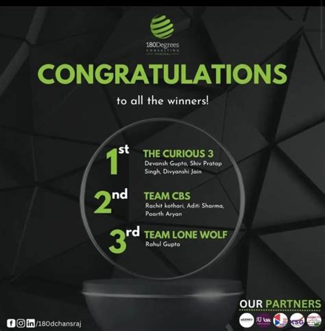 Shiv Pratap Singh On Linkedin Bagged The First Position Along With My