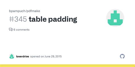 Table Padding · Issue 345 · Bpampuch Pdfmake · Github