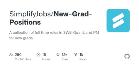 Mindi Weik On Linkedin Github Simplifyjobsnew Grad Positions A Collection Of Full Time Roles
