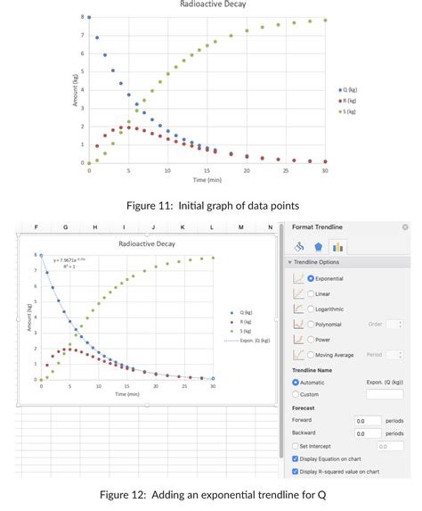 Solved Problem 4 Is Worth 10 Points Does This Problem Look Chegg Com
