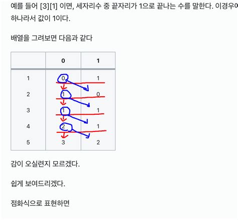 시리즈 백준 문제풀이 Ljinho1001log