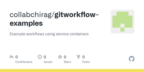 GitHub Collabchirag Gitworkflow Examples Example Workflows Using