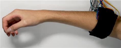 Figure 1 From Hand Motion Recognition Based On Forearm Deformation Measured With A Distance
