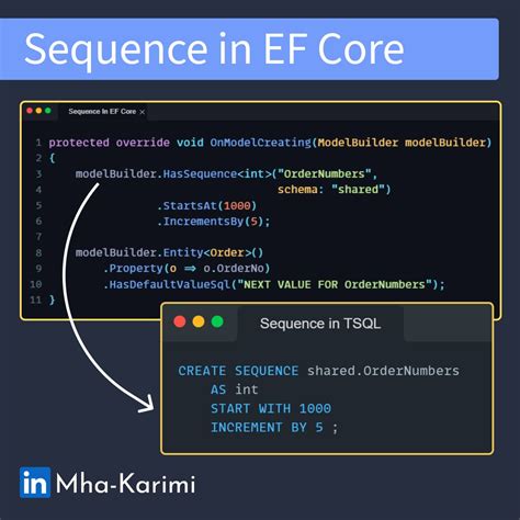 mohammad karimi on linkedin 💎 if in an entity you want to design you