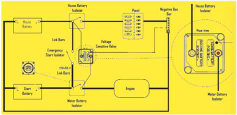 What Is Voltage Sensitive Relay Vsr Paktechpoint