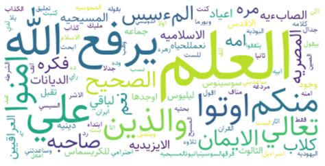 Github Melhazzouriarabic Text Classification