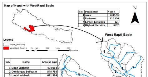 Watershed Prioritization Of The West Rapti Basin Based In Morphometric Parameters Using