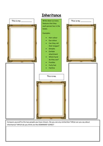 Inheritance And Evolution Fossils Dominant Genes And Inheritance Teaching Resources