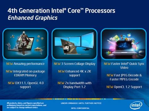 Intels Th Gen Core Processors Feature Iris IGP Offers X Performance Techgage