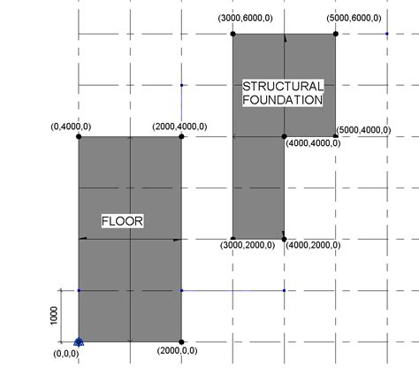 Wall And Slab Xyz Coordinates From Revit To Dynamo Revit Dynamo