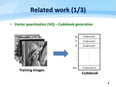 ppt an adaptive image authentication scheme f or vector quantization