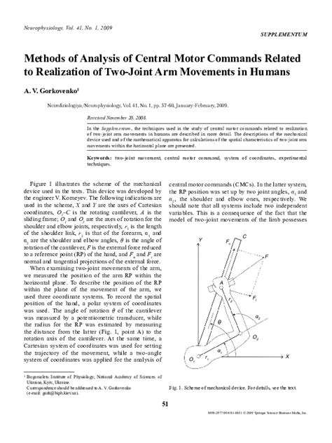 Pdf Methods Of Analysis Of Central Motor Commands Related To