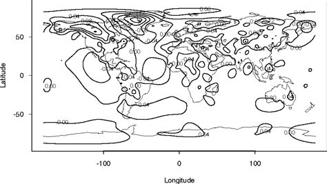 Figure 3 From Backfitting In Smoothing Spline Anova Semantic Scholar