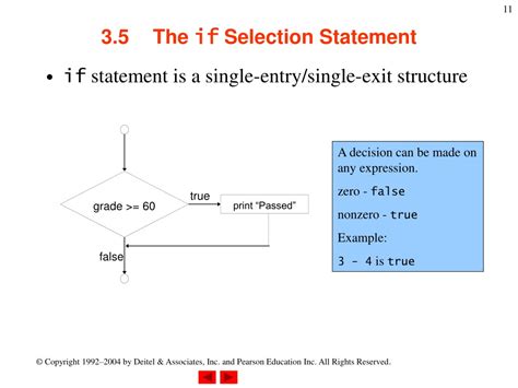Ppt Structural Program Development If If Else Powerpoint