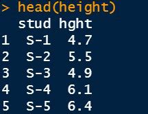 Draw Ggplot2 Plot With Two Y Axes On Each Side And Different Scales In R GeeksforGeeks