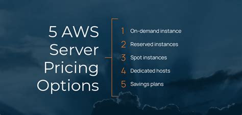 How To Find The Right Aws Server Pricing For Your Business